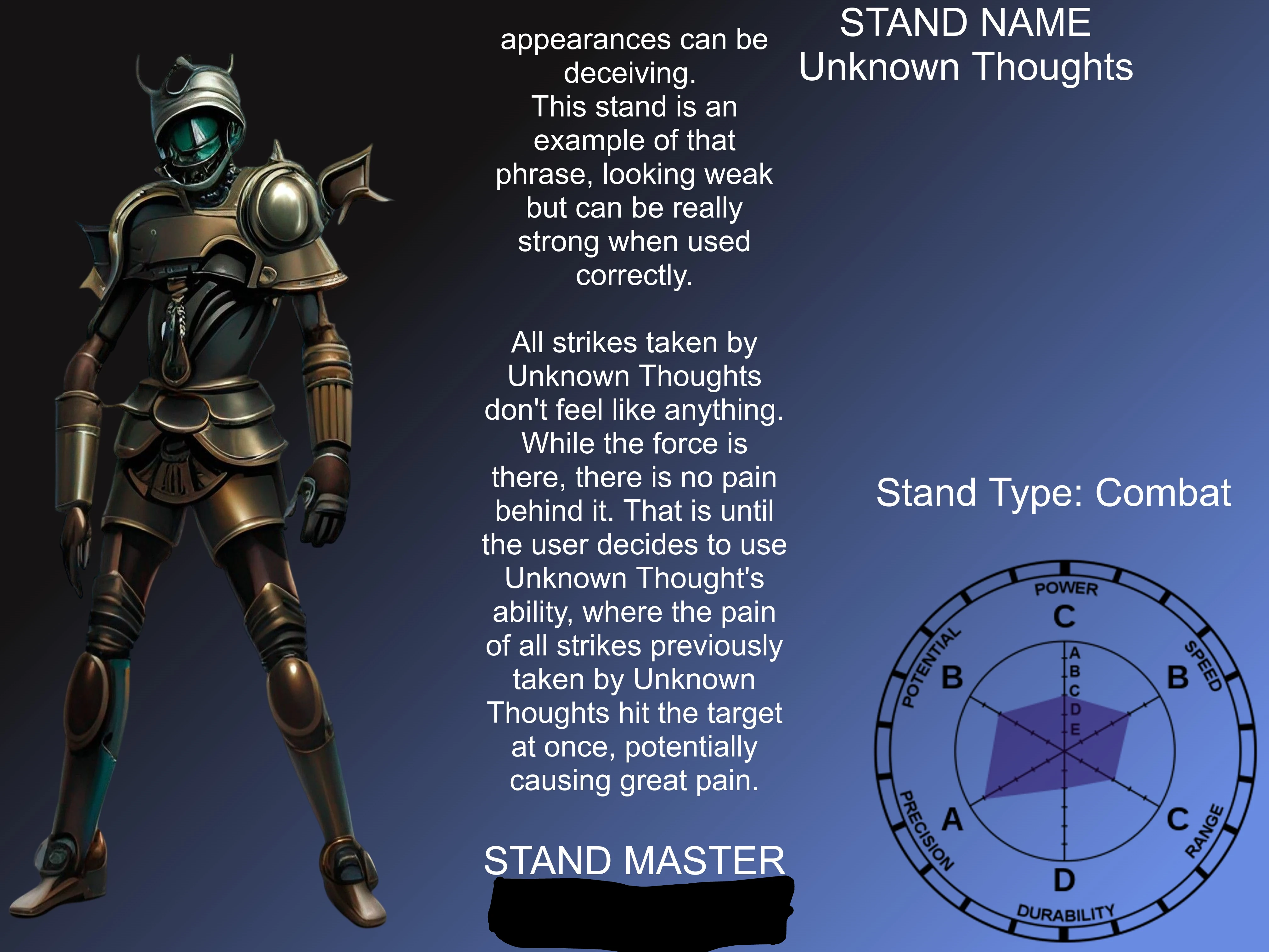 Some more stands | Fandom