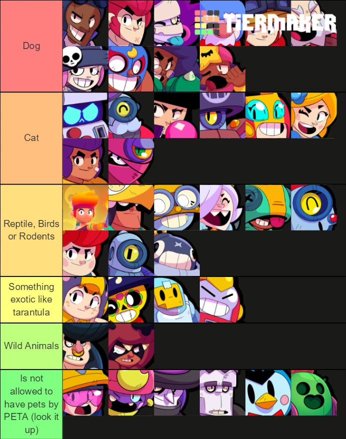 The Brawlers' Pets | Fandom