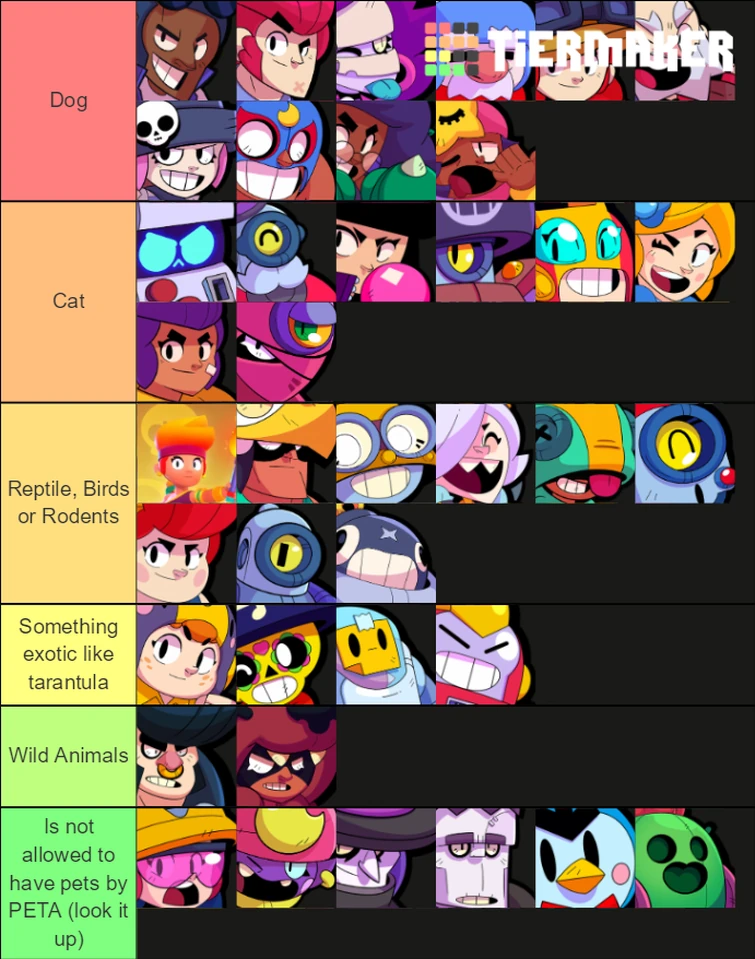 The Brawlers' Pets | Fandom