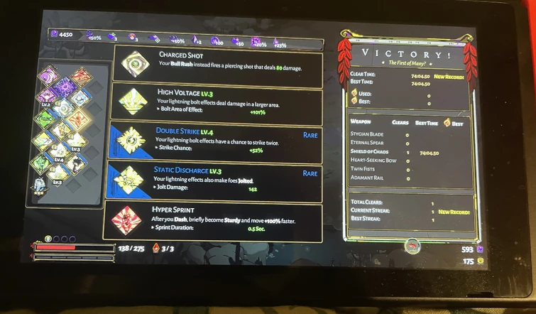 General Discussions Thread | Fandom