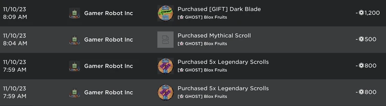Discuss Everything About Blox Fruits Wiki | Fandom