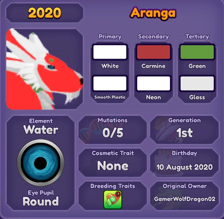 2020 bun auction! | Fandom