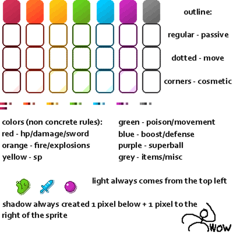 card template i found in discord | Fandom