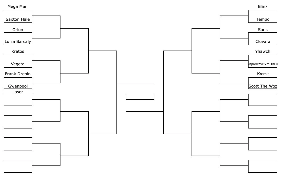 THE DBW TOURNAMENT VOTING BRACKET (Sign Up) | Fandom