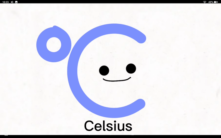 Math Lore Season 4 prediction | Fandom