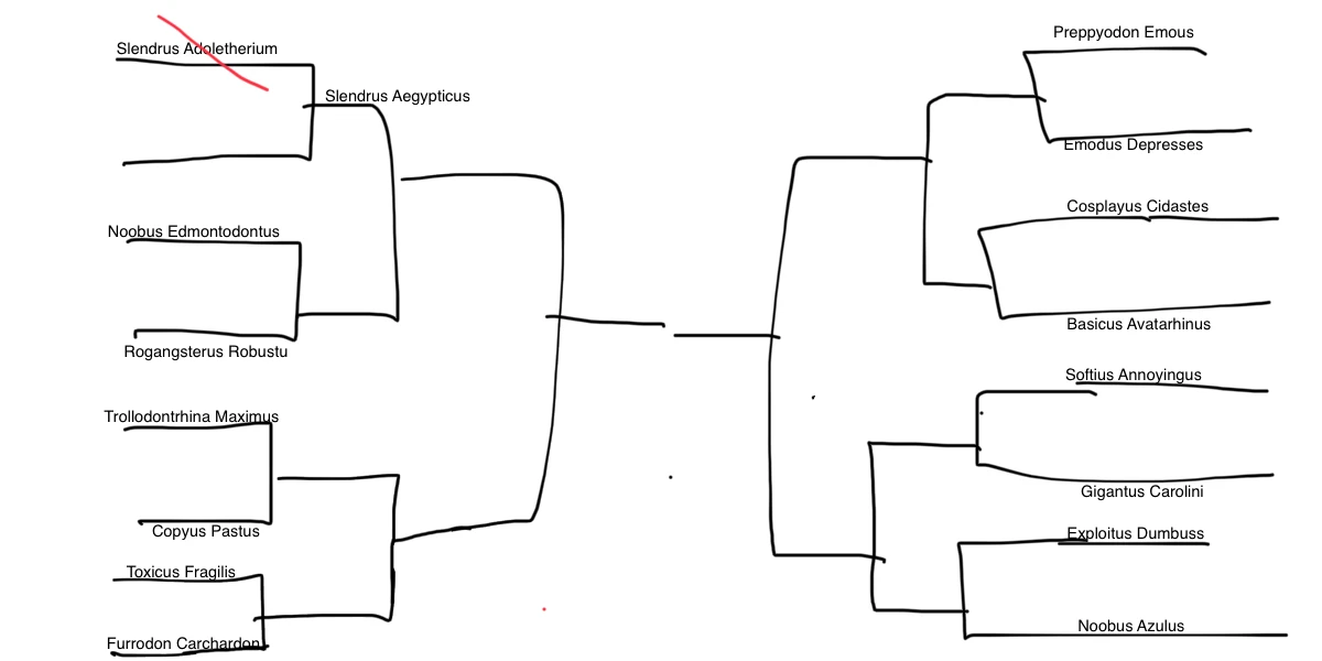 Species Fight club | Fandom