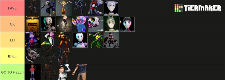 Rating Ruin Characters!!!!! | Fandom