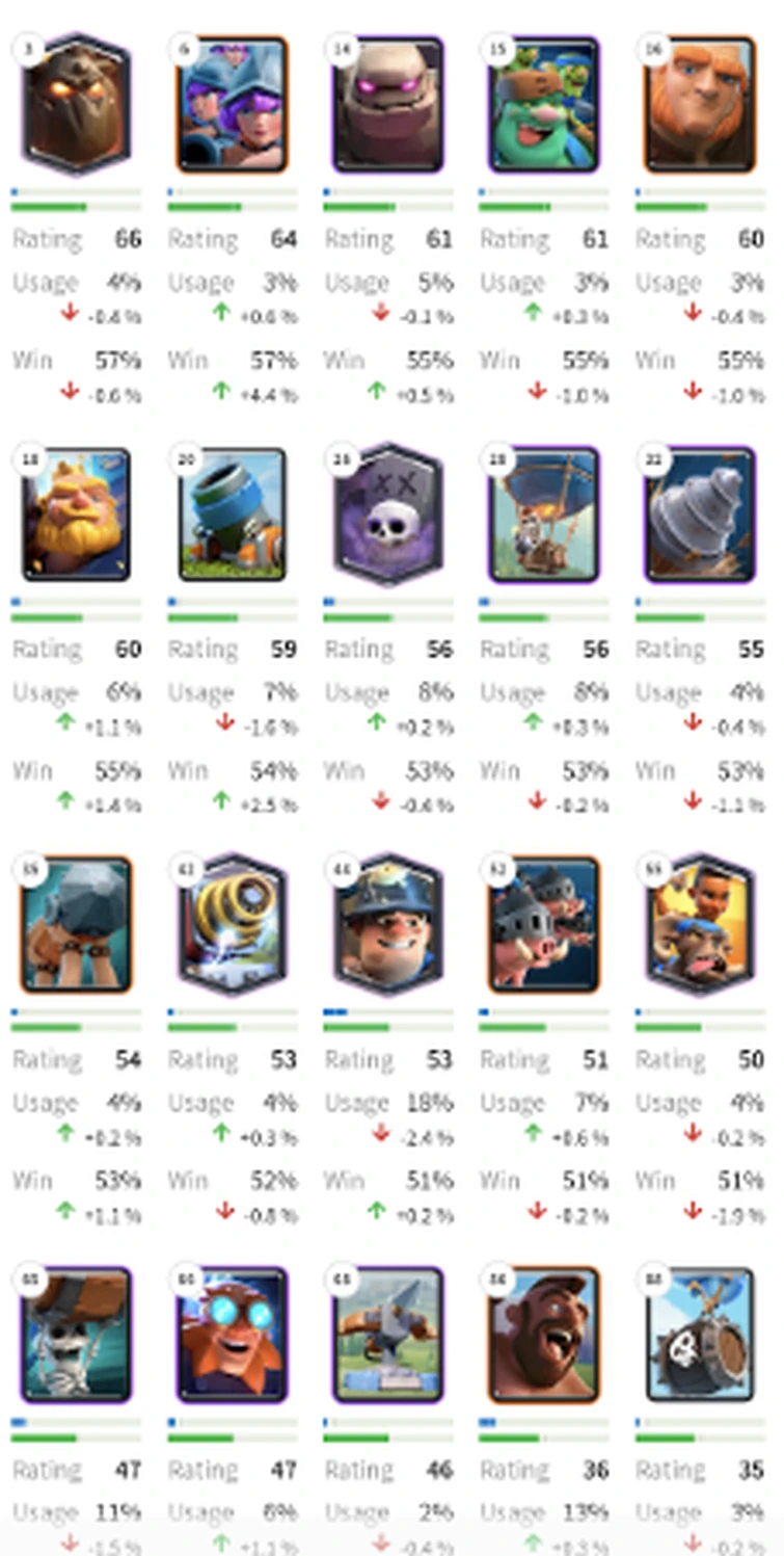 trophy road | Fandom