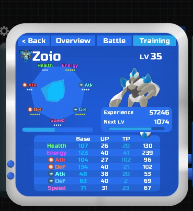 Discuss Everything About Loomian Legacy Wiki | Fandom