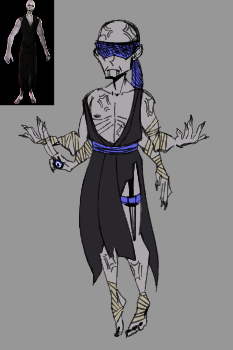 Discuss Everything About The Mimic Wiki | Fandom