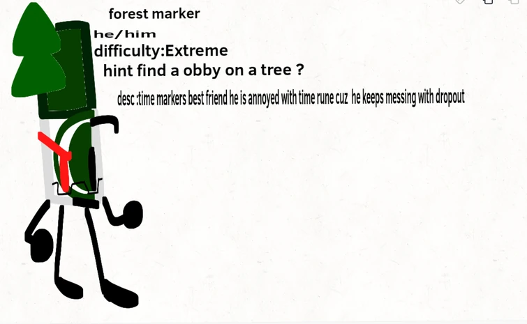 Discuss Everything About Find The Markers Wiki | Fandom