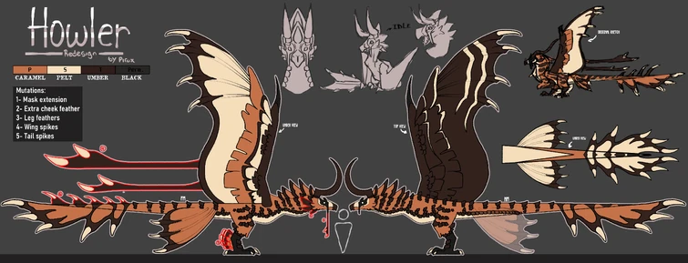 Howler Fanmade Redesign | Fandom
