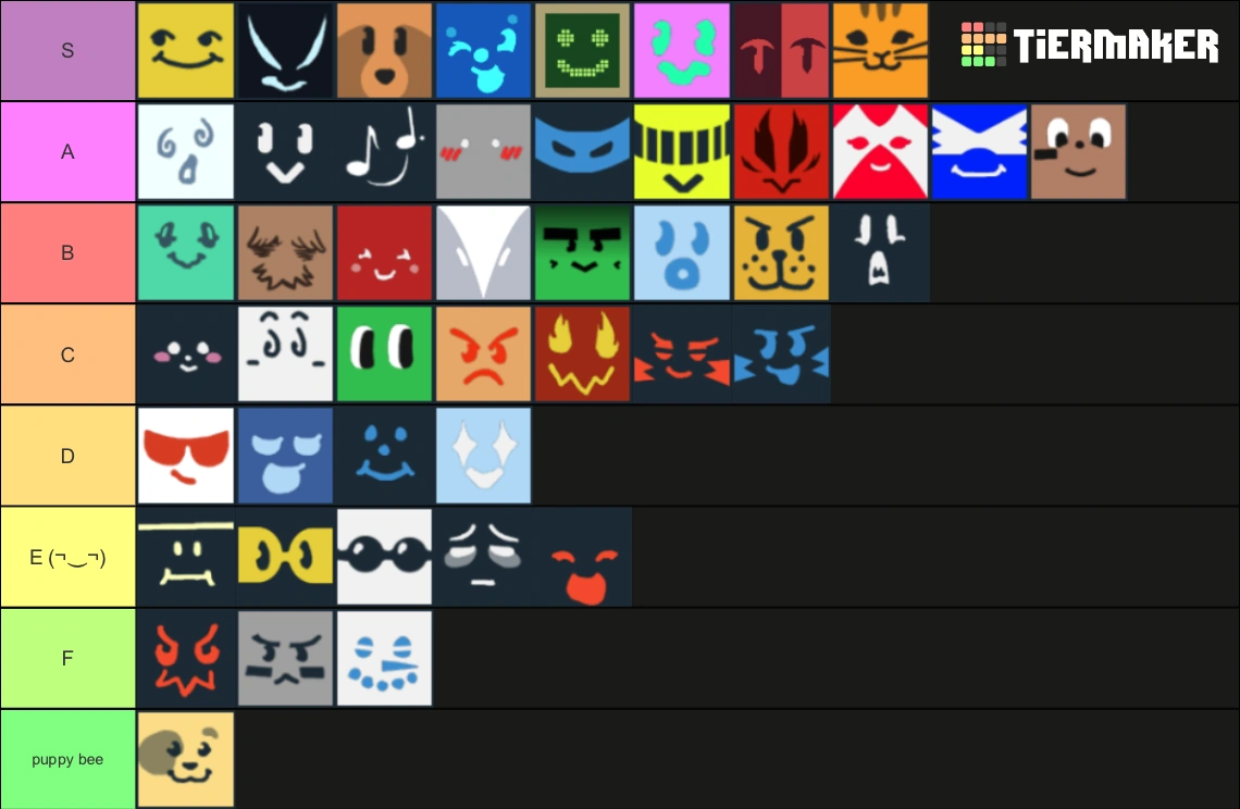 tier list of bees | Fandom