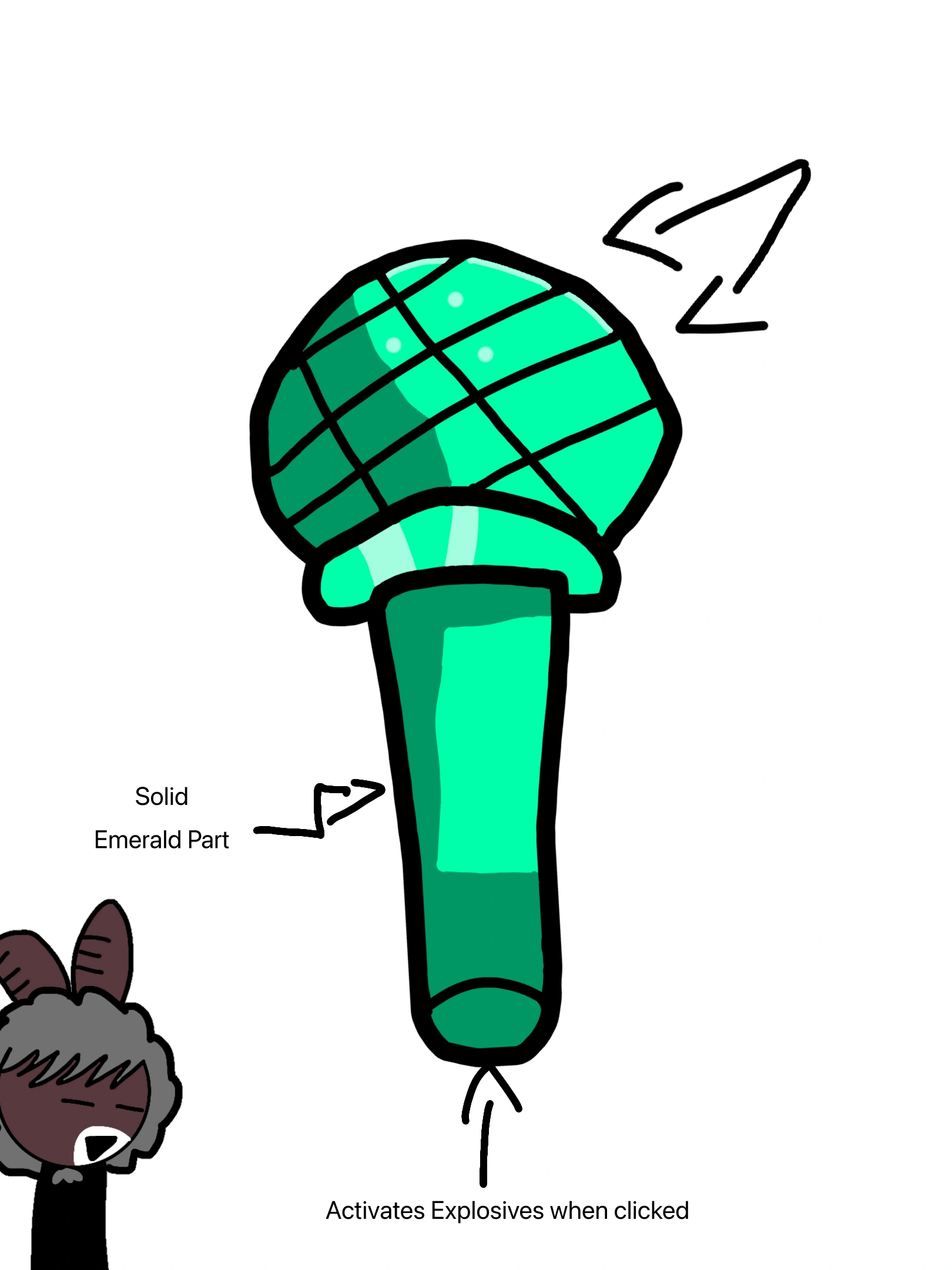 So thats why its like that huh | Fandom