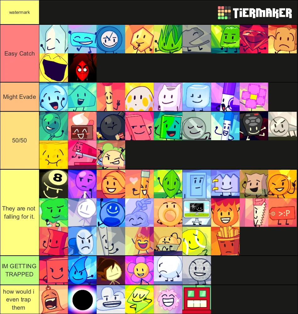 ranking bfdi characters on how easy they are to trap | Fandom