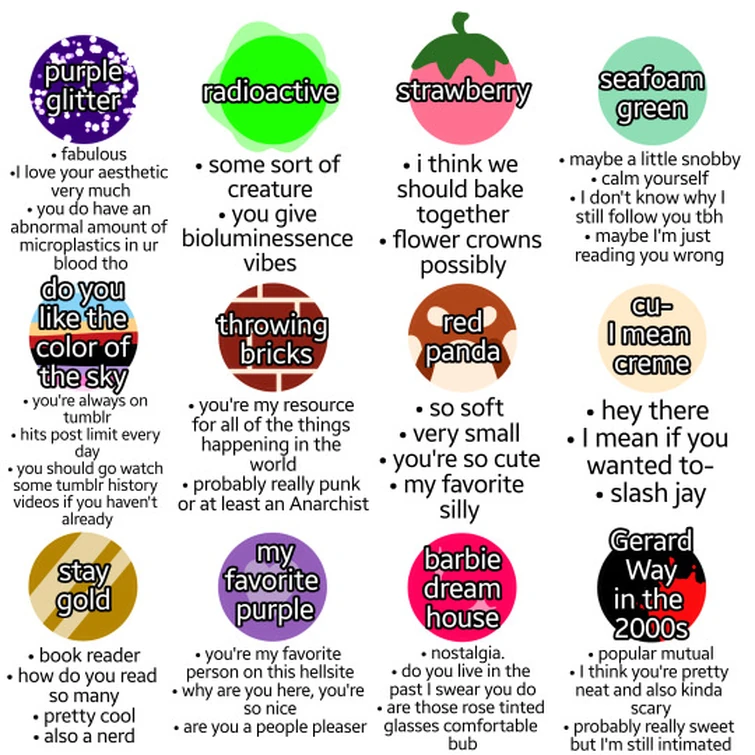 Which one am I? | Fandom