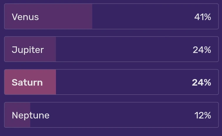 Meet... Venus! | Fandom