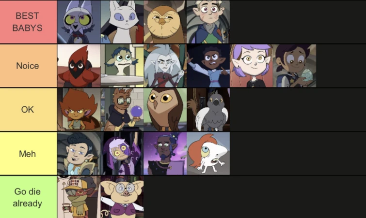 TOH Tier List | Fandom