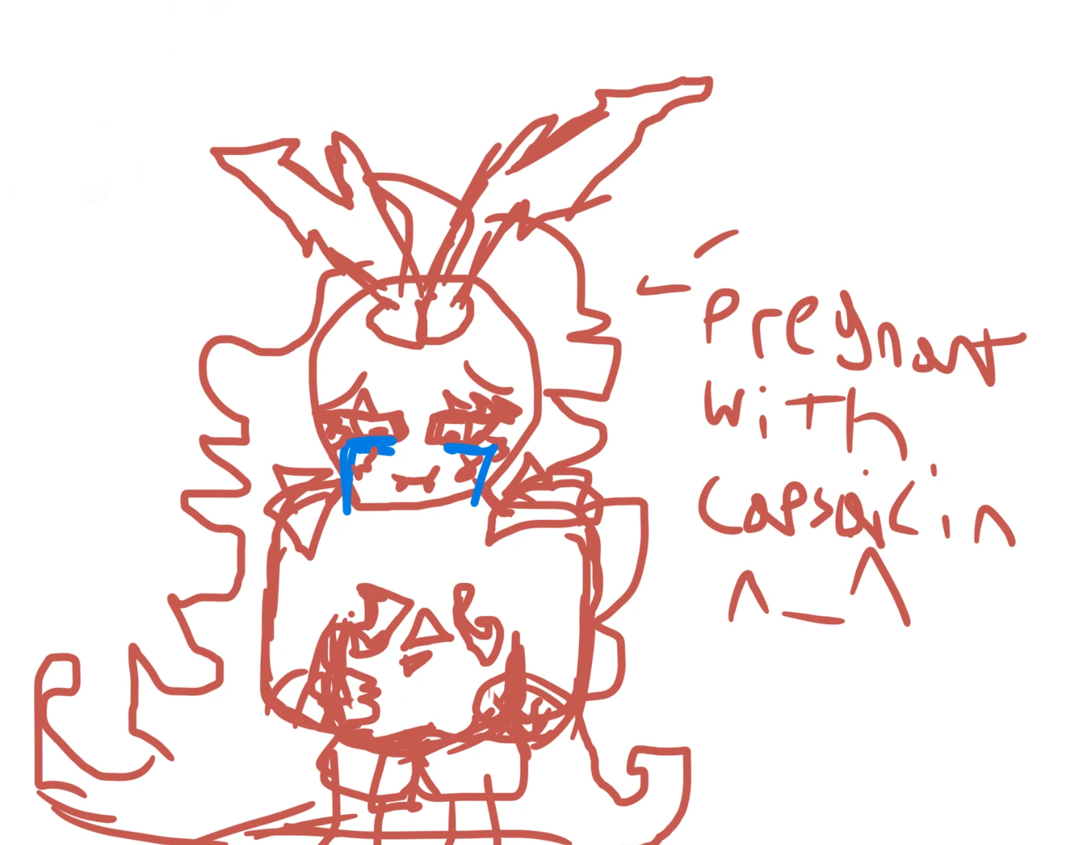 Burning spice mpreg (the title is literally all you need to know) | Fandom