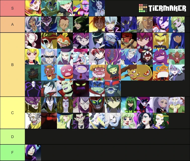 I Made a Pretty Cure Villains Tier List | Fandom