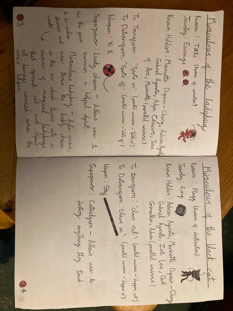 Miraculous Book | Fandom