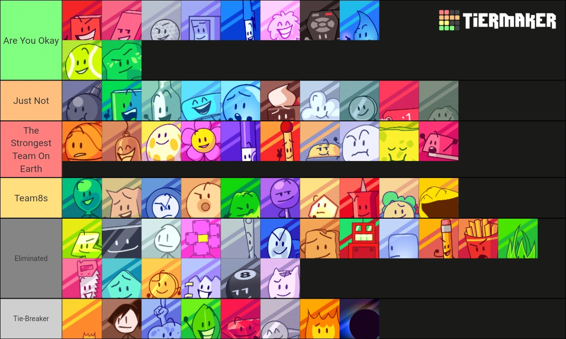 TPOT Ultimate Cast Ep 34a Who will rejoin? | Fandom