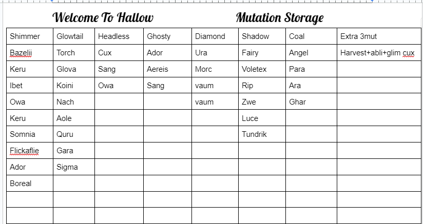 Stored mutation auction | Fandom