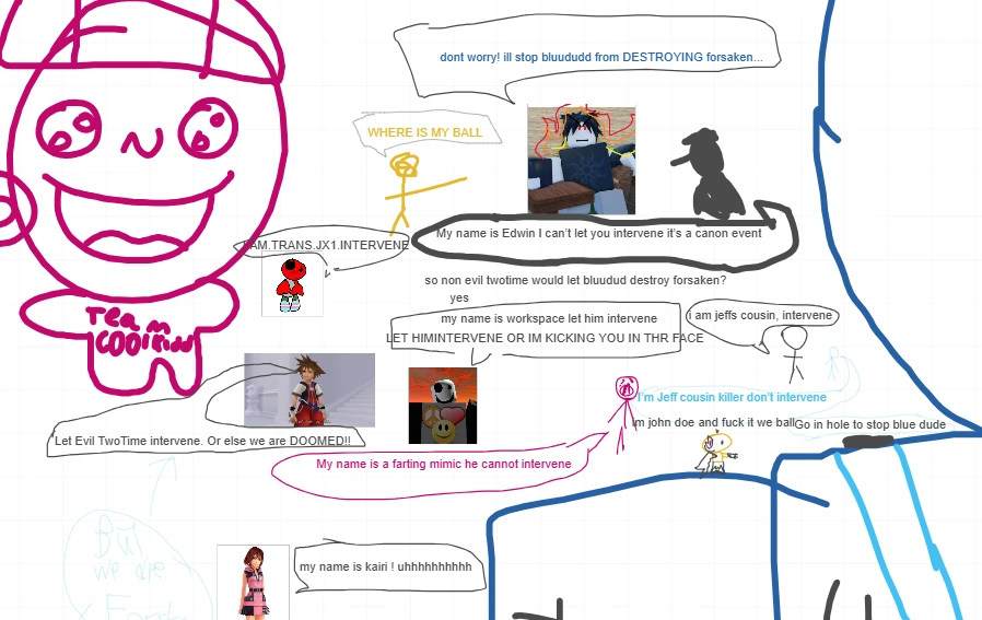 whiteboard core: | Fandom