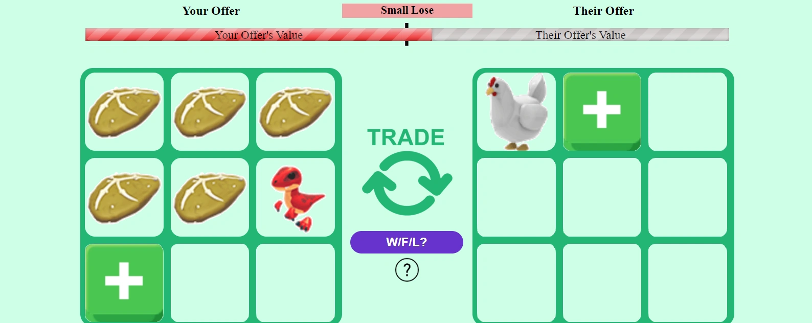 Is this true? | Fandom