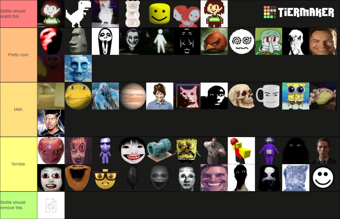 Skittle's Nextbots Tier List. (I meant to put roblox in terrible.) | Fandom