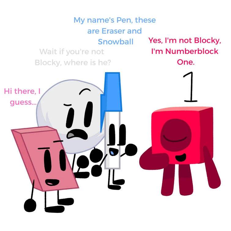 Comic with beefy die | Fandom