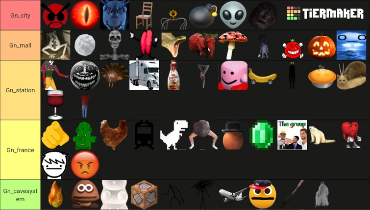 Gangers nextbots map list | Fandom