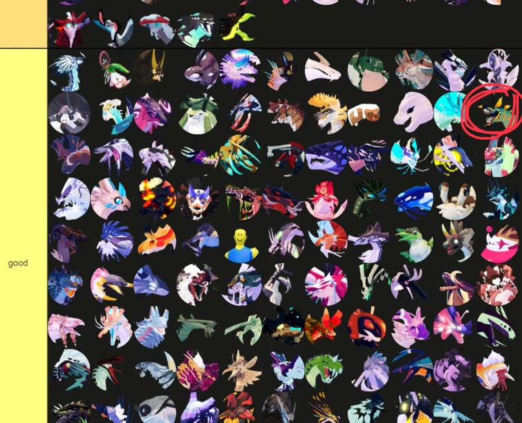 updated cos tierlist | Fandom