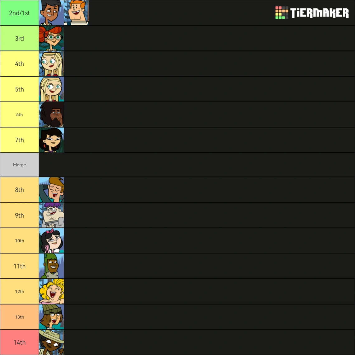 If TDPI was like this? | Fandom