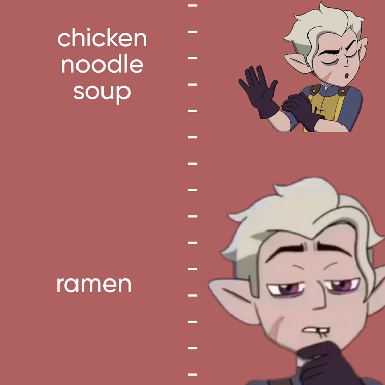 toh meme | Fandom