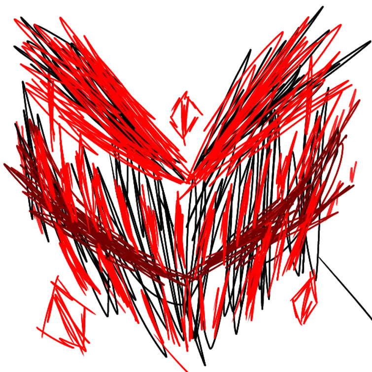 My entity remakes! | Fandom