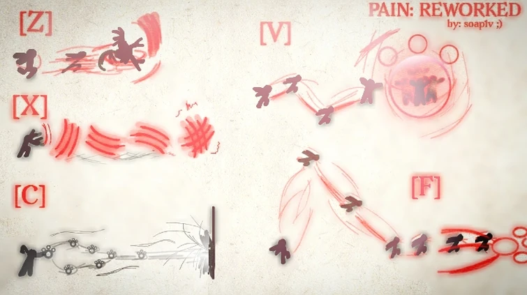 Fruit Concept: Pain: (REWORKED) | Fandom