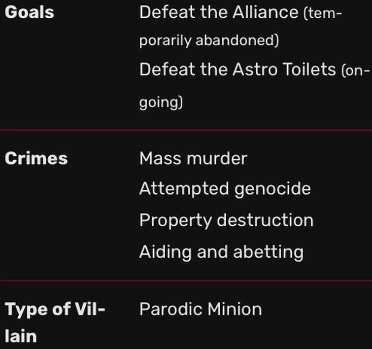 The Guessing Game 2 | Fandom