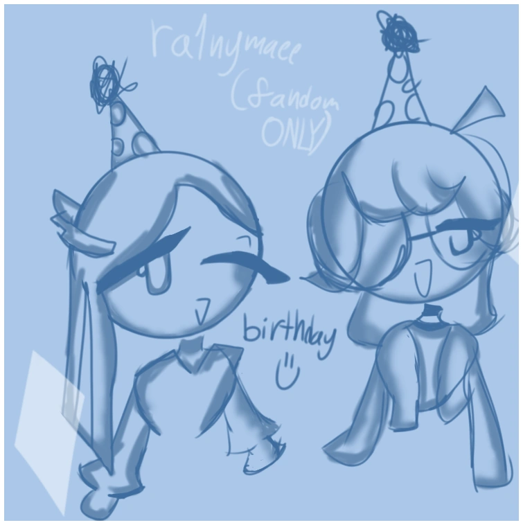 birthday!! | Fandom
