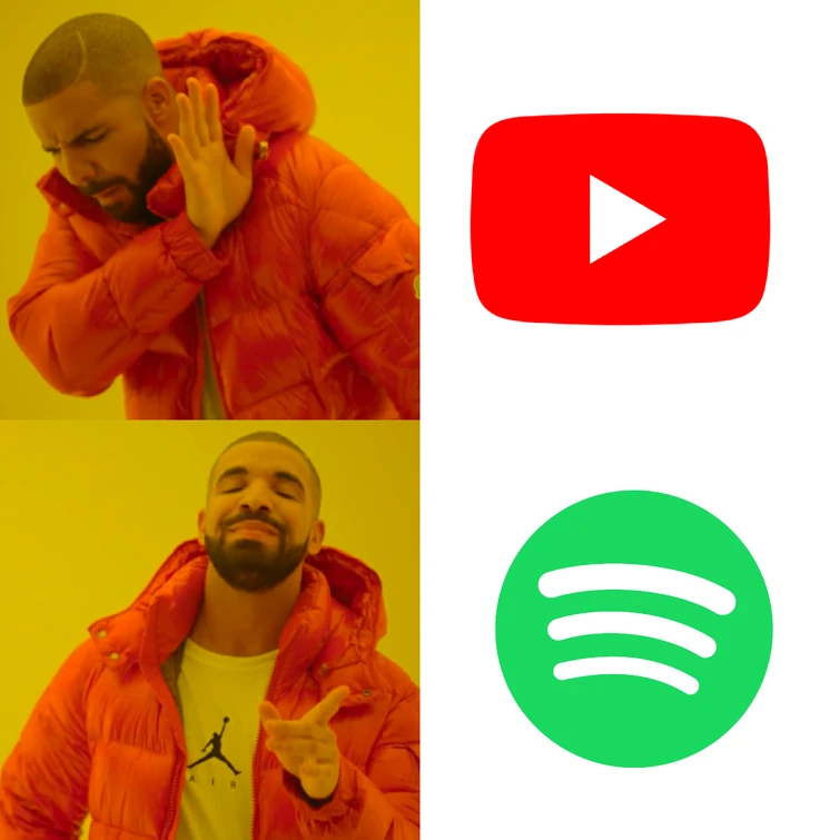 Music Platform Meme | Fandom