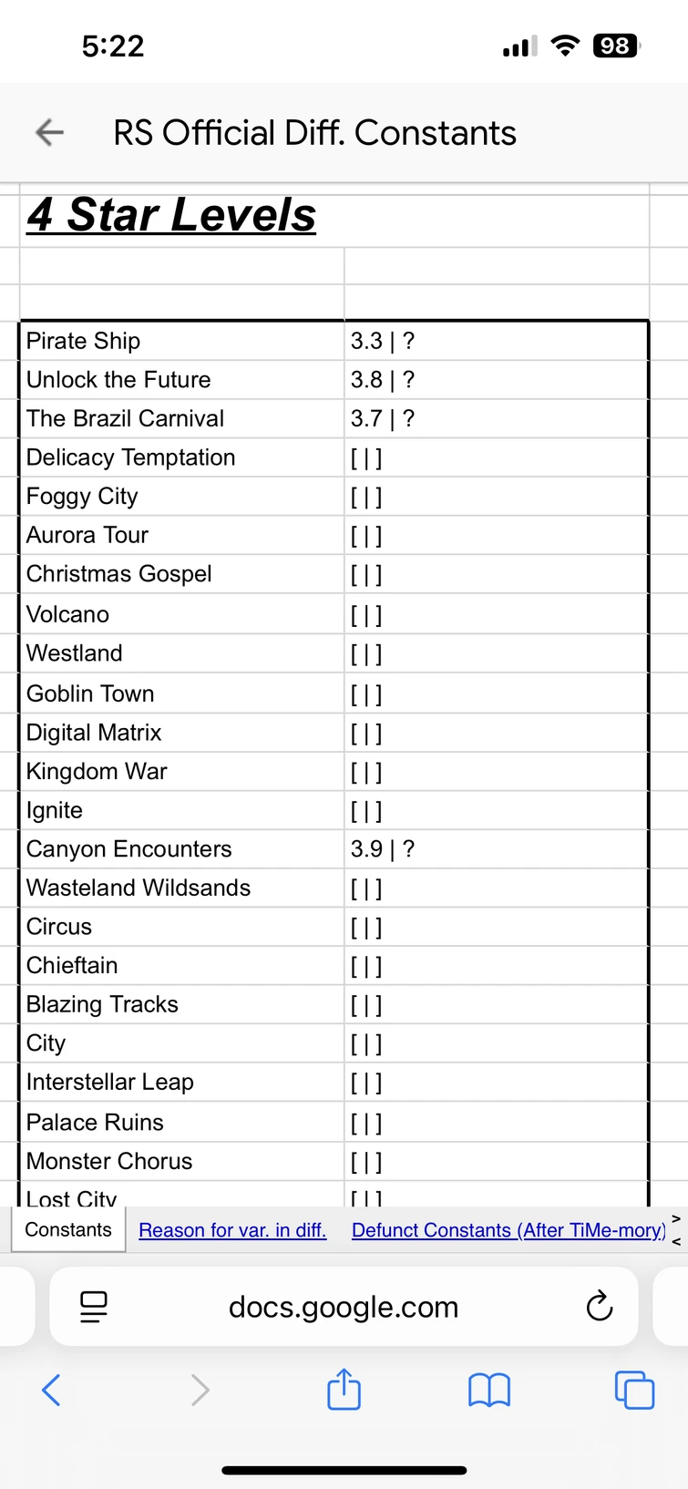 New 3 star Ratings OUT NOW!? | Fandom