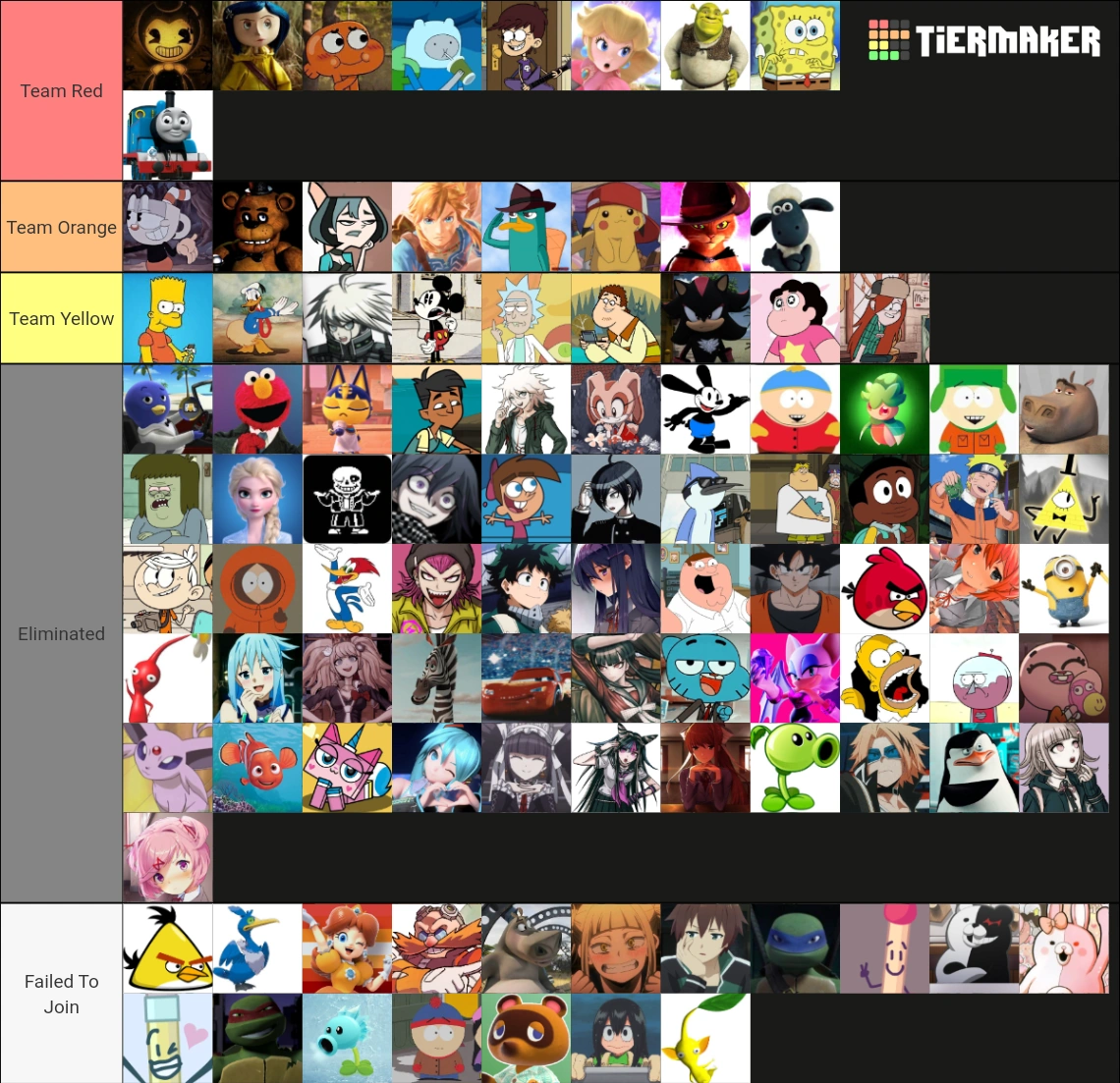 Random Character Viewer Vote Season 1 Ep 55 | Fandom