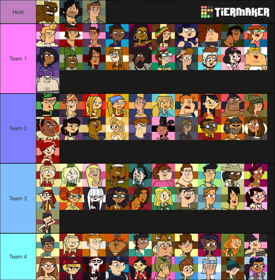 Unnamed Total Drama VV | Fandom