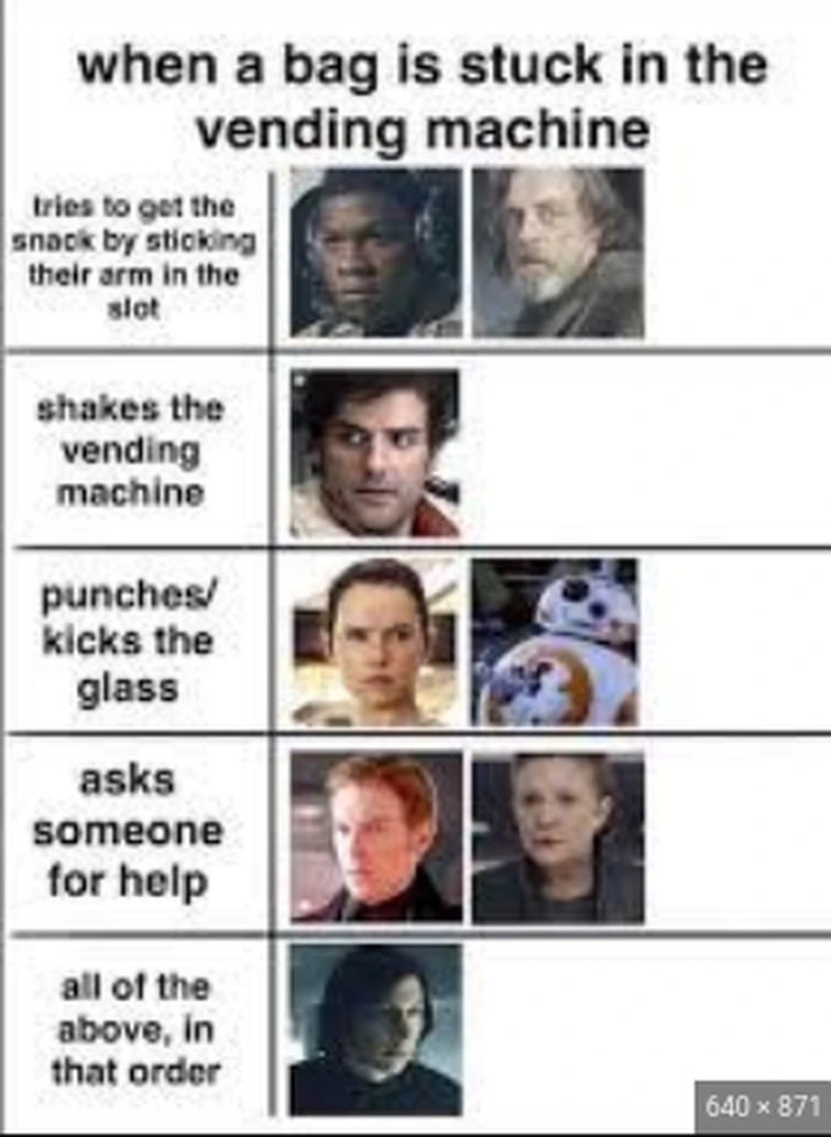 Which memes are your favorite | Fandom