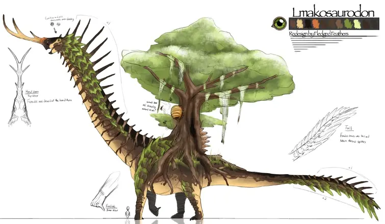 Erm Sonar can we have a Miik redesign? | Fandom