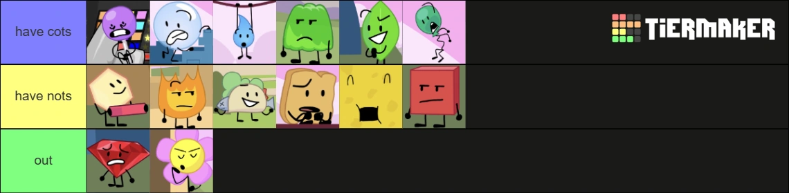 bfb19 | Fandom