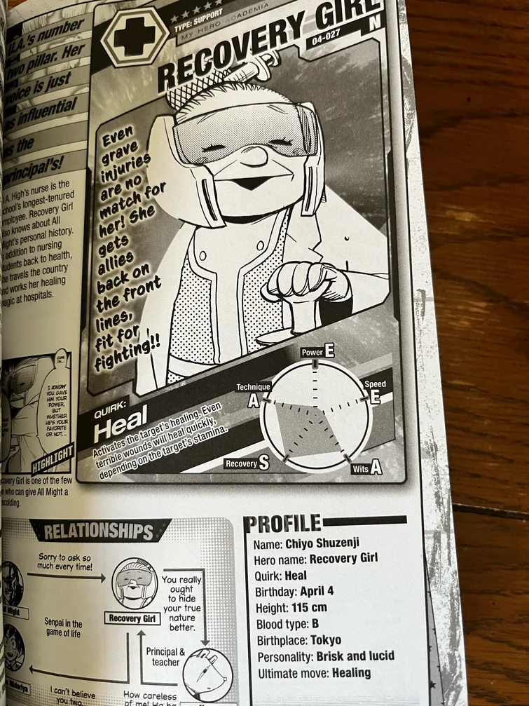 Discuss Everything About My Hero Academia Wiki | Fandom