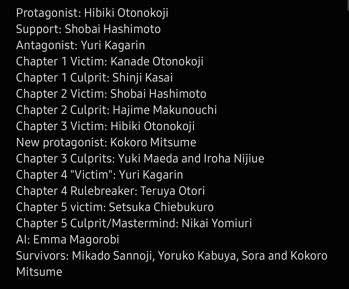 Decided to do SDRA2 wheel of fate and... | Fandom