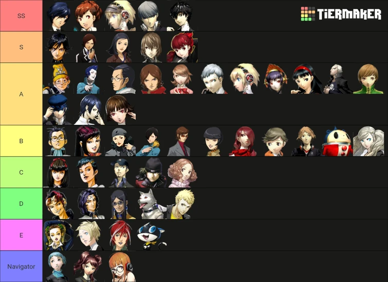 My persona party members tier list | Fandom