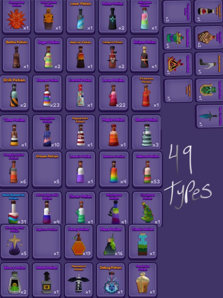 Selling element potions | Fandom